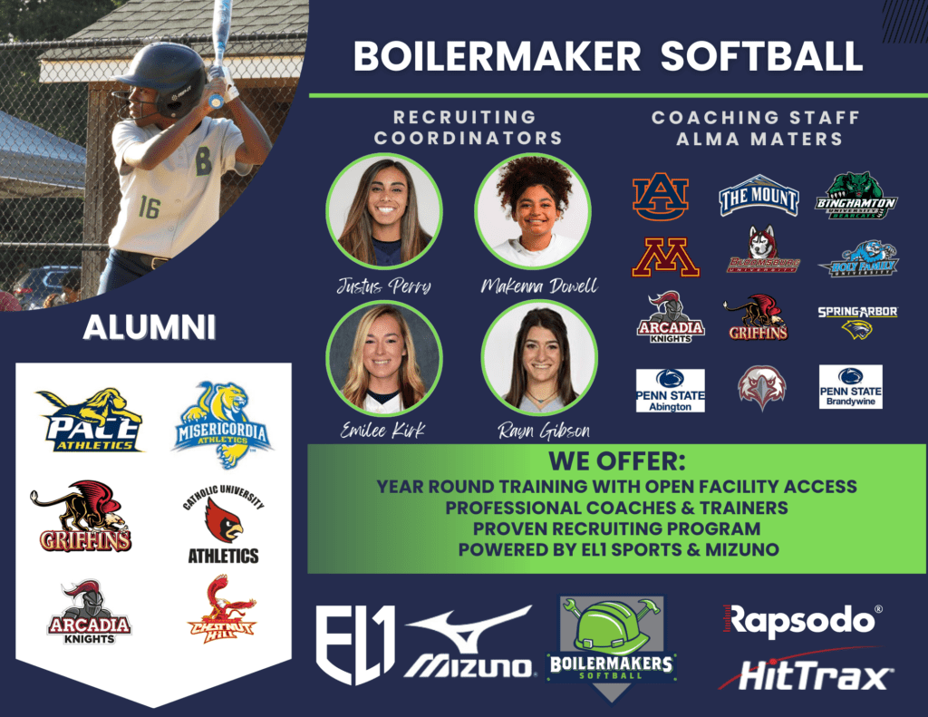 Boilermakers Baseball and Softball - Boilermakers