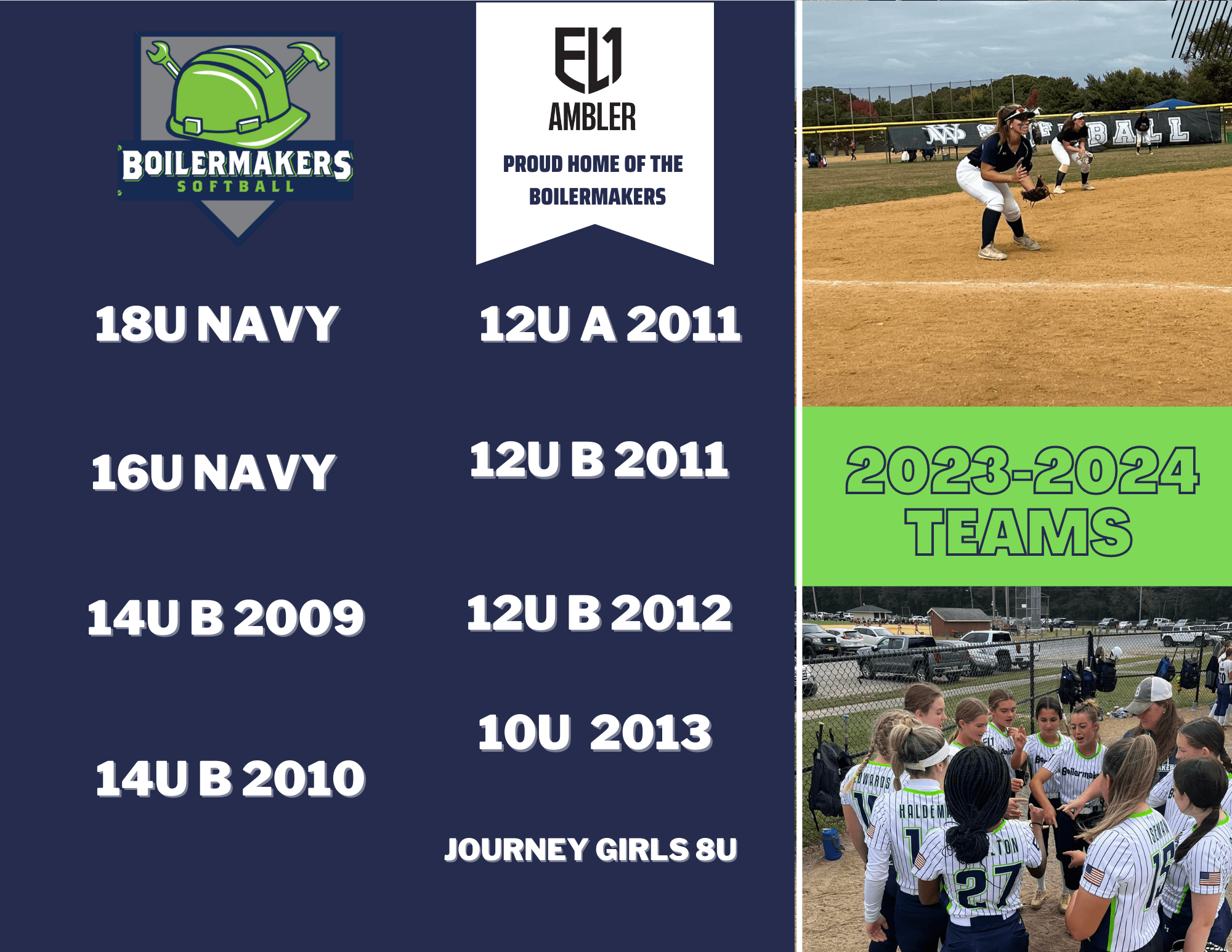 Boilermakers Baseball and Softball - Boilermakers